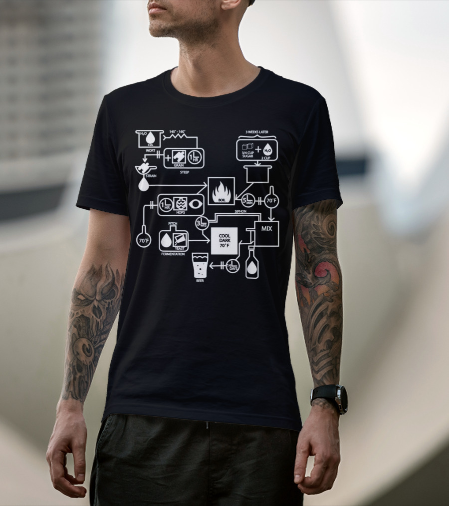 Beer Brewing Process Flowchart Diagram With Hops Yeast Sugar Mix T-Shirt