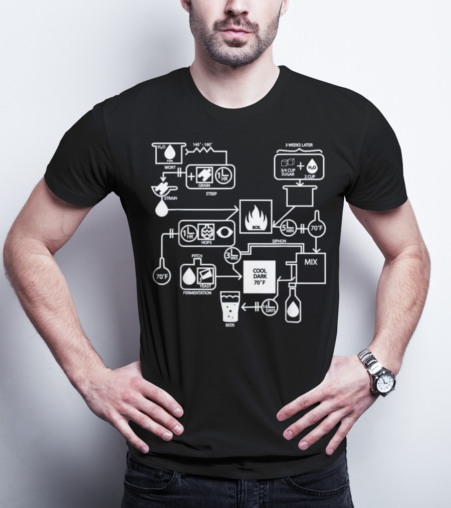 Beer Brewing Process Flowchart Diagram With Hops Yeast Sugar Mix T-Shirt