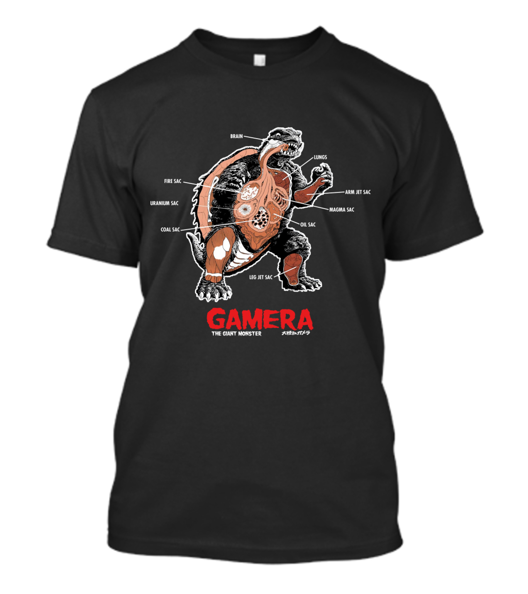 GAMERA THE GIANT MONSTER ANATOMY DETAIL BRAIN LUNGS MAGMA SAC URANIUM SAC T-Shirt