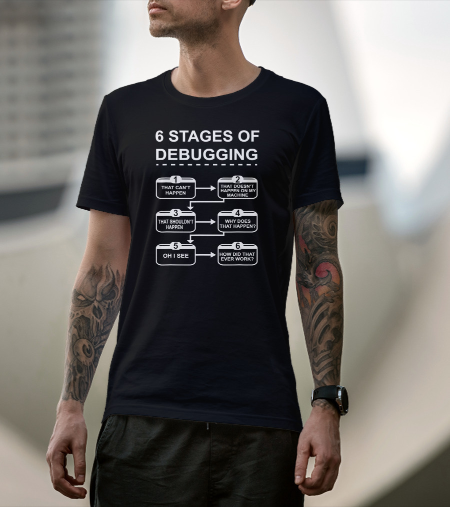 6 Stages Of Debugging: That Can't Happen, Doesn't Happen On My Machine, Shouldn't Happen, Why Does That Happen, Oh I See, How Did That Ever Work T-Shirt