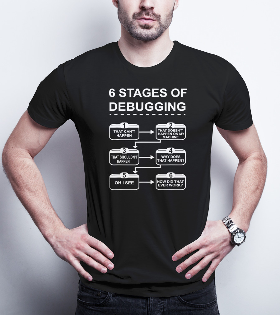 6 Stages Of Debugging: That Can't Happen, Doesn't Happen On My Machine, Shouldn't Happen, Why Does That Happen, Oh I See, How Did That Ever Work T-Shirt