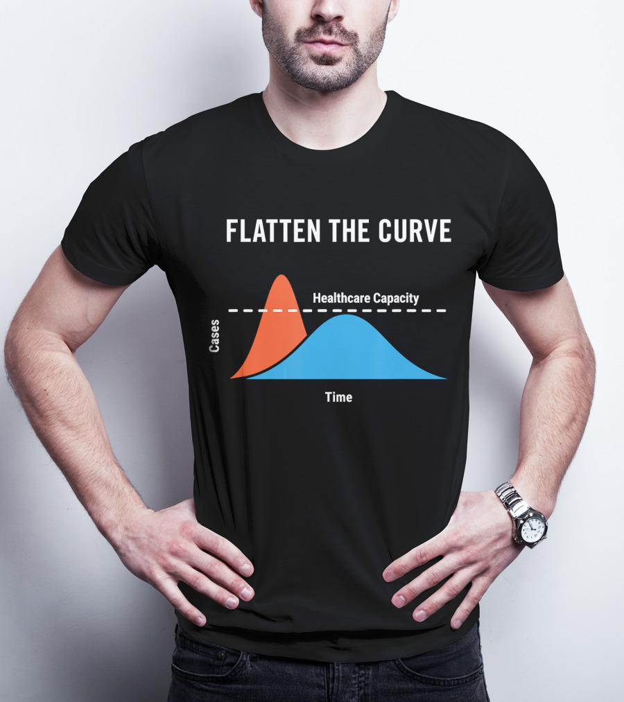 Flatten The Curve Cases Healthcare Capacity Time T-Shirt