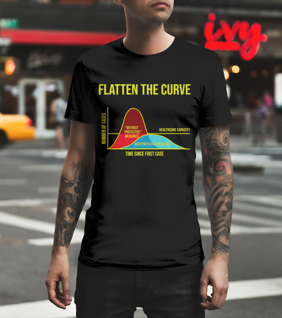 Flatten The Curve Number Of Cases Without Protective Measures Healthcare Capacity Time Since First Case T-Shirt