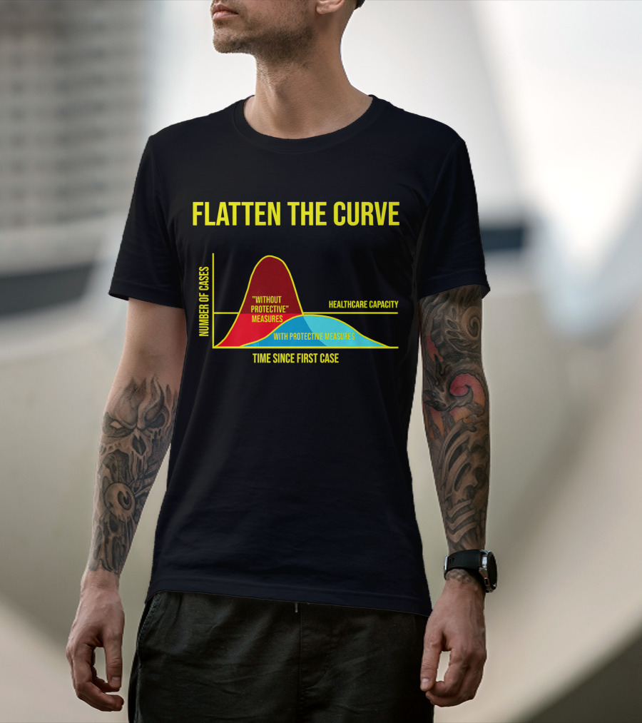 Flatten The Curve Number Of Cases Without Protective Measures Healthcare Capacity Time Since First Case T-Shirt
