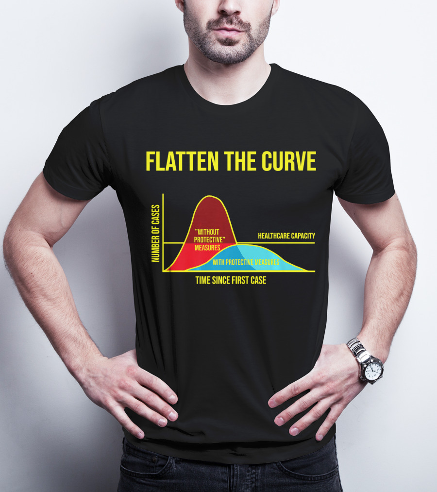 Flatten The Curve Number Of Cases Without Protective Measures Healthcare Capacity Time Since First Case T-Shirt