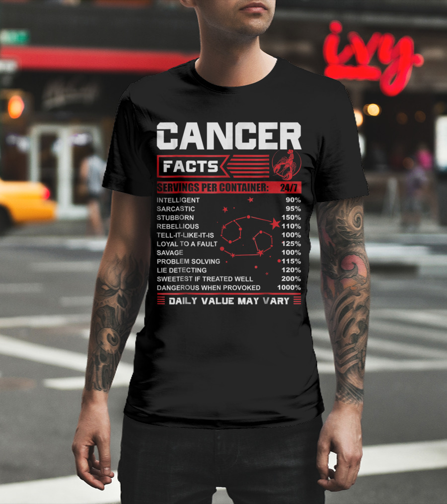 Cancer Facts Horoscope Zodiac Traits Funny Birthday Mock Nutritional Label T-Shirt