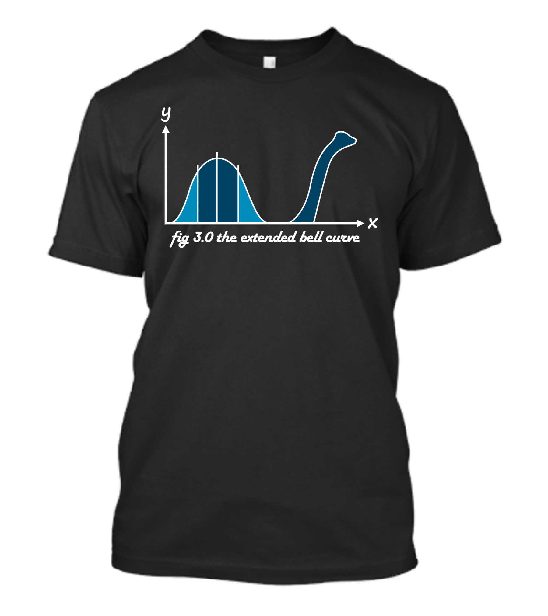 Fig 3.0 The Extended Bell Curve T-Shirt