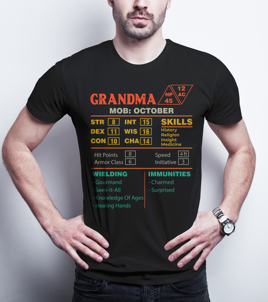 GRANDMA MOB OCTOBER CHARACTER STATS STR DEX CON INT WIS CHA SKILLS WIELDING IMMUNITIES HP AC T-Shirt