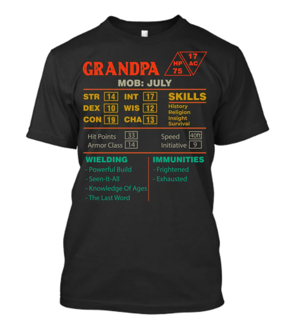 Grandpa Stats MOB: July STR DEX CON INT WIS CHA Skills Wielding Immunities HP AC 75 17 T-Shirt