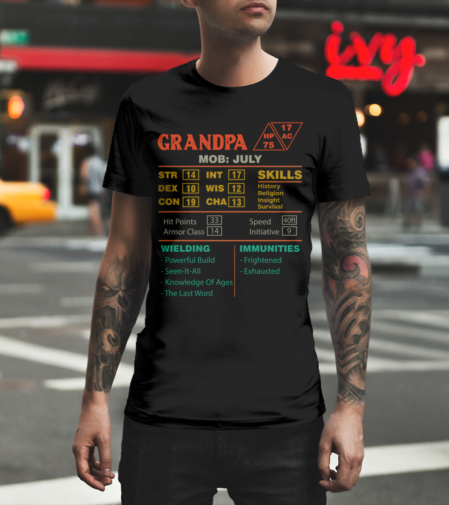 Grandpa Stats MOB: July STR DEX CON INT WIS CHA Skills Wielding Immunities HP AC 75 17 T-Shirt