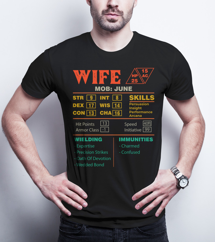 Wife Stats Mob June STR DEX CON INT WIS CHA Skills Hit Points Wielding Immunities T-Shirt