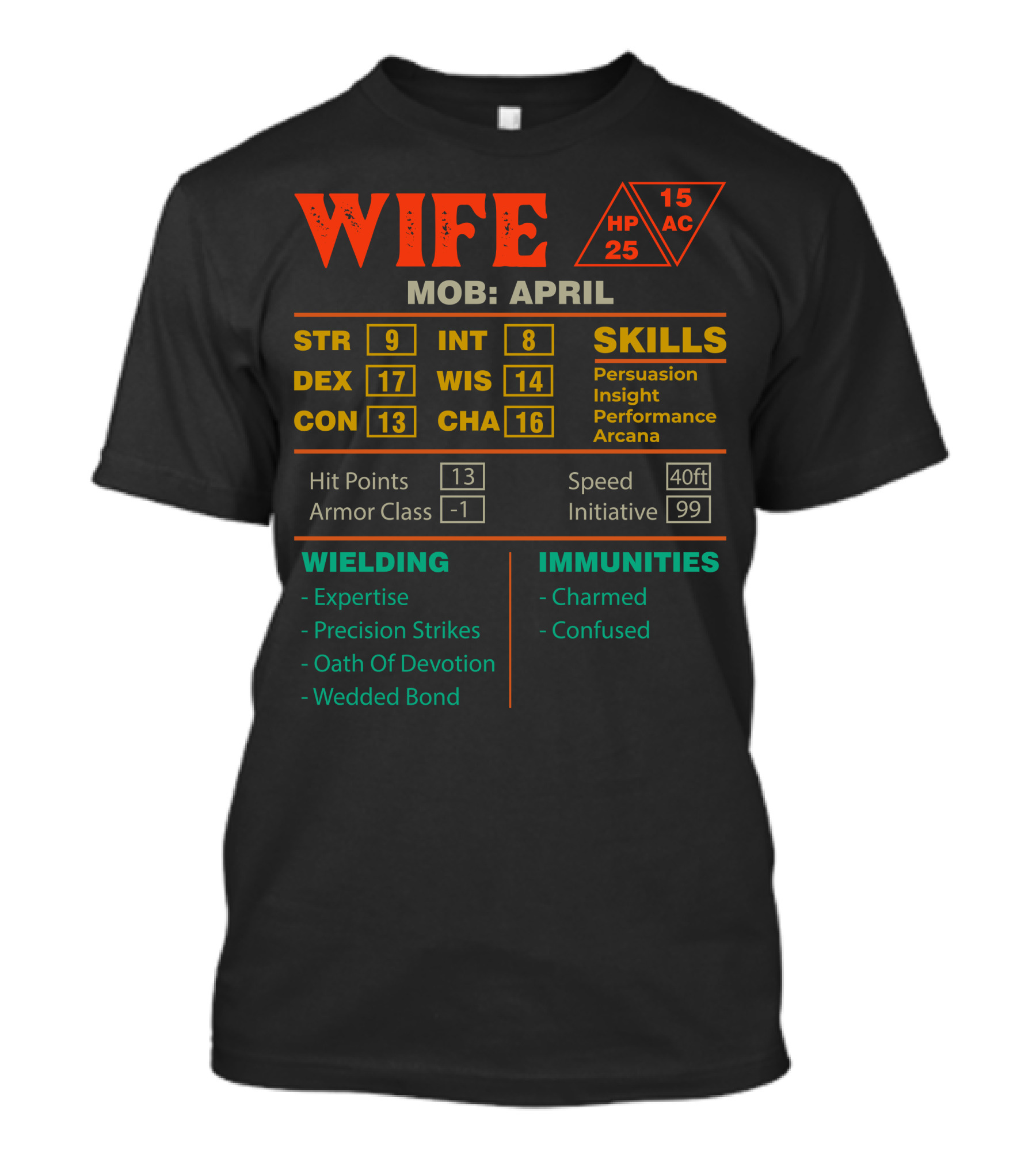 Wife Character Sheet April Mob Stats Skills Hit Points Armor Class Wielding Immunities T-Shirt