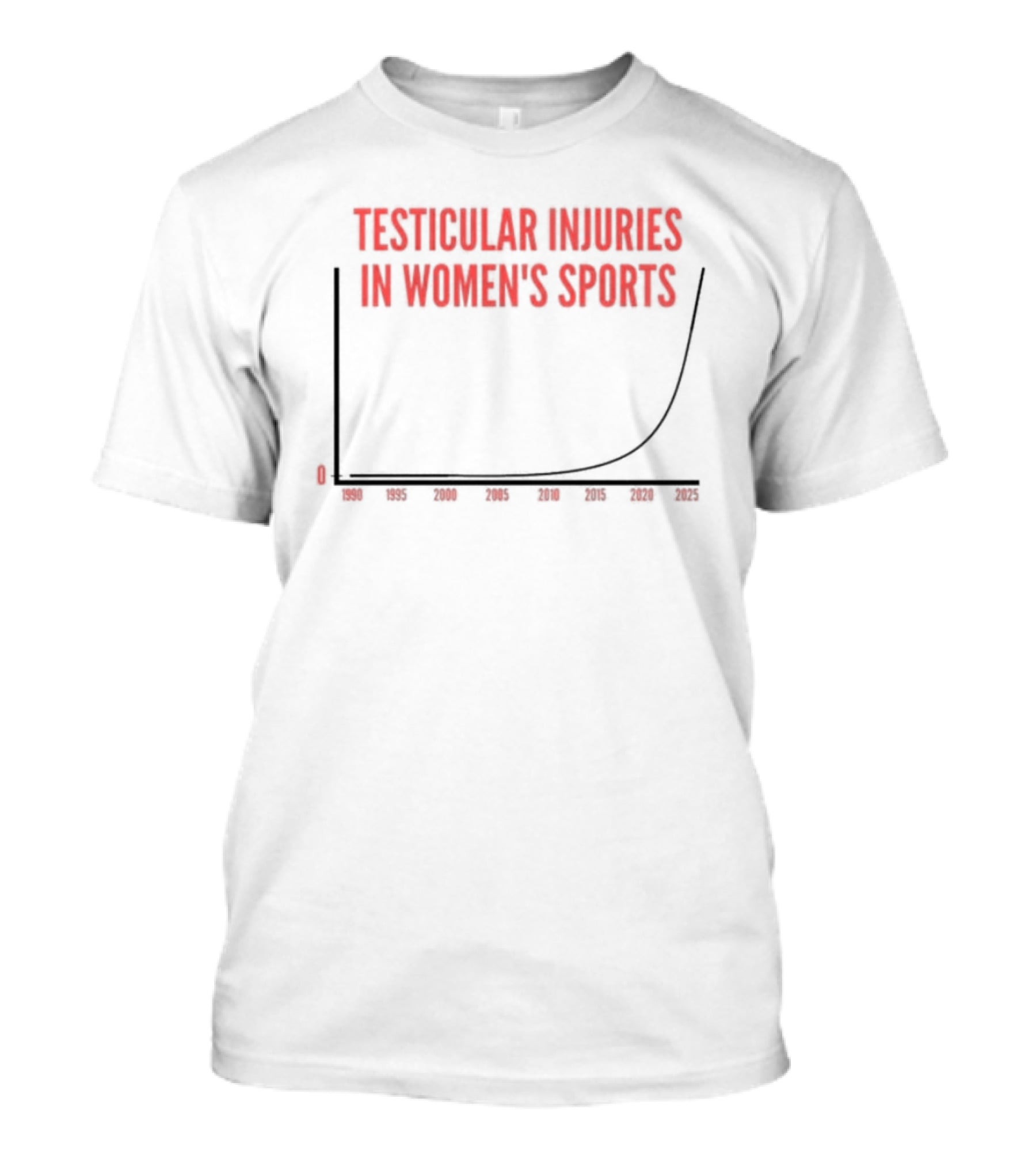 Testicular Injuries In Women’s Sports Exponential Graph T-Shirt