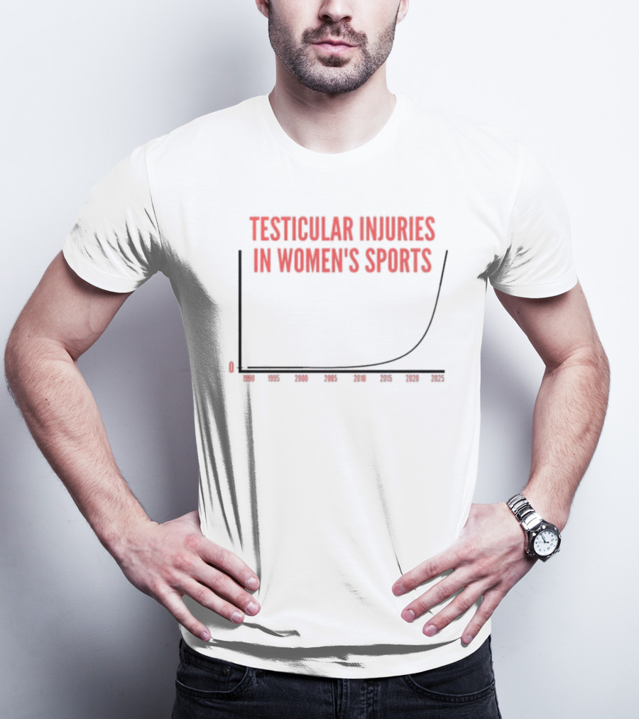 Testicular Injuries In Women’s Sports Exponential Graph T-Shirt