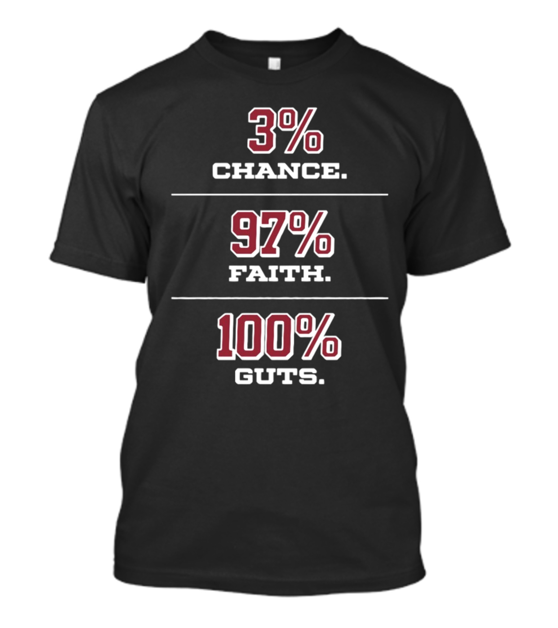 3% Chance 97% Faith 100% Guts T-Shirt