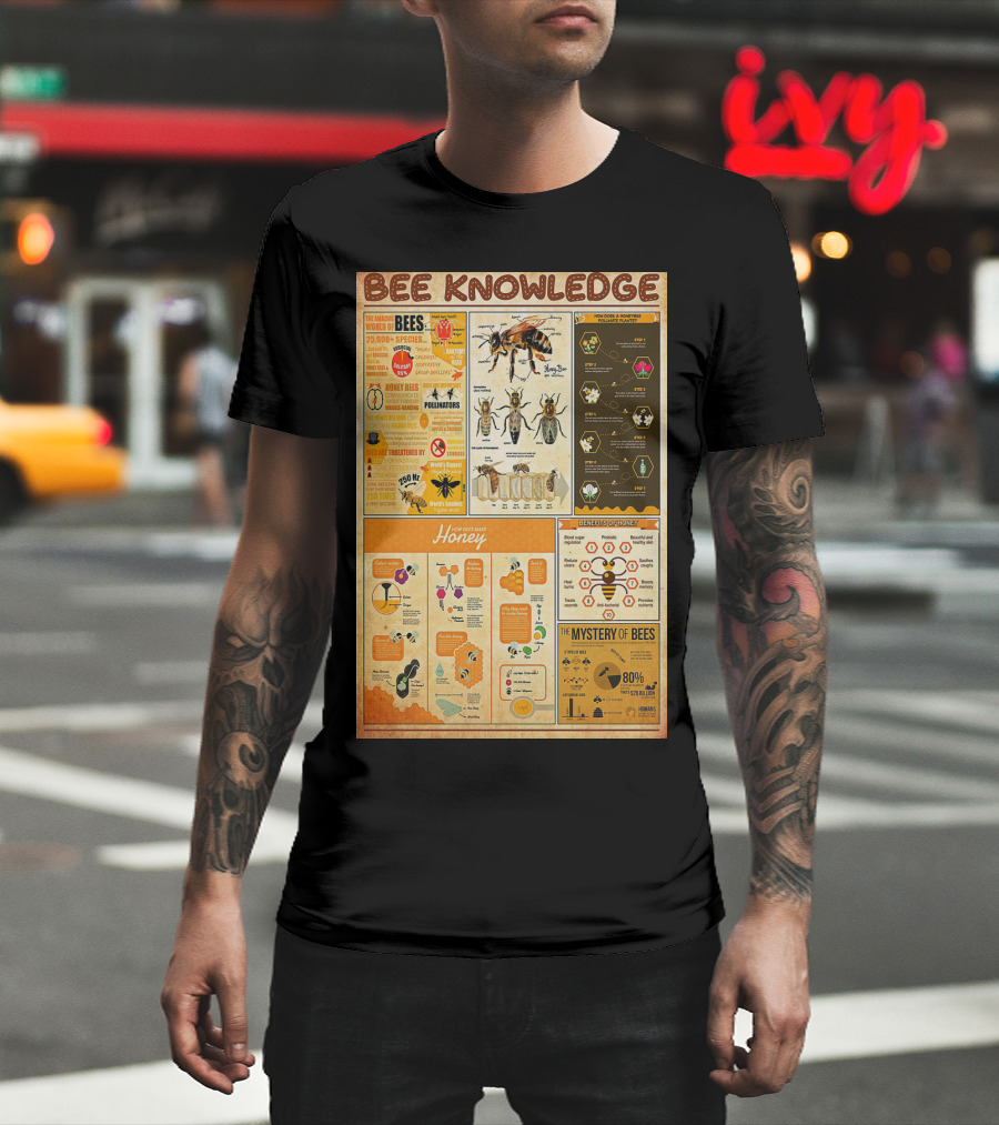 Bee Knowledge 25000 Species Pollinators Life Cycle Honey Production Mystery Of Bees T-Shirt