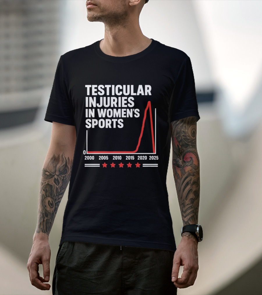 Testicular Injuries In Women's Sports Graph 2000 2025 Trend Comedy T-Shirt