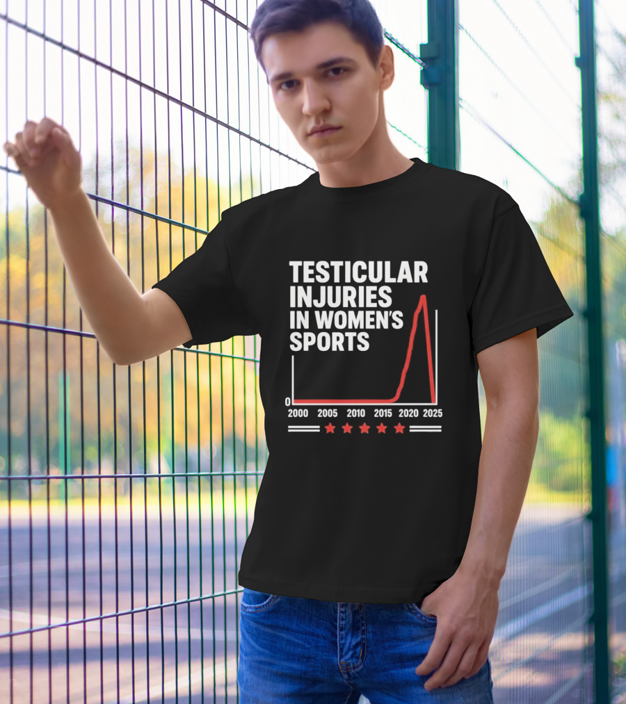 Testicular Injuries In Women's Sports Graph 2000 2025 Trend Comedy T-Shirt