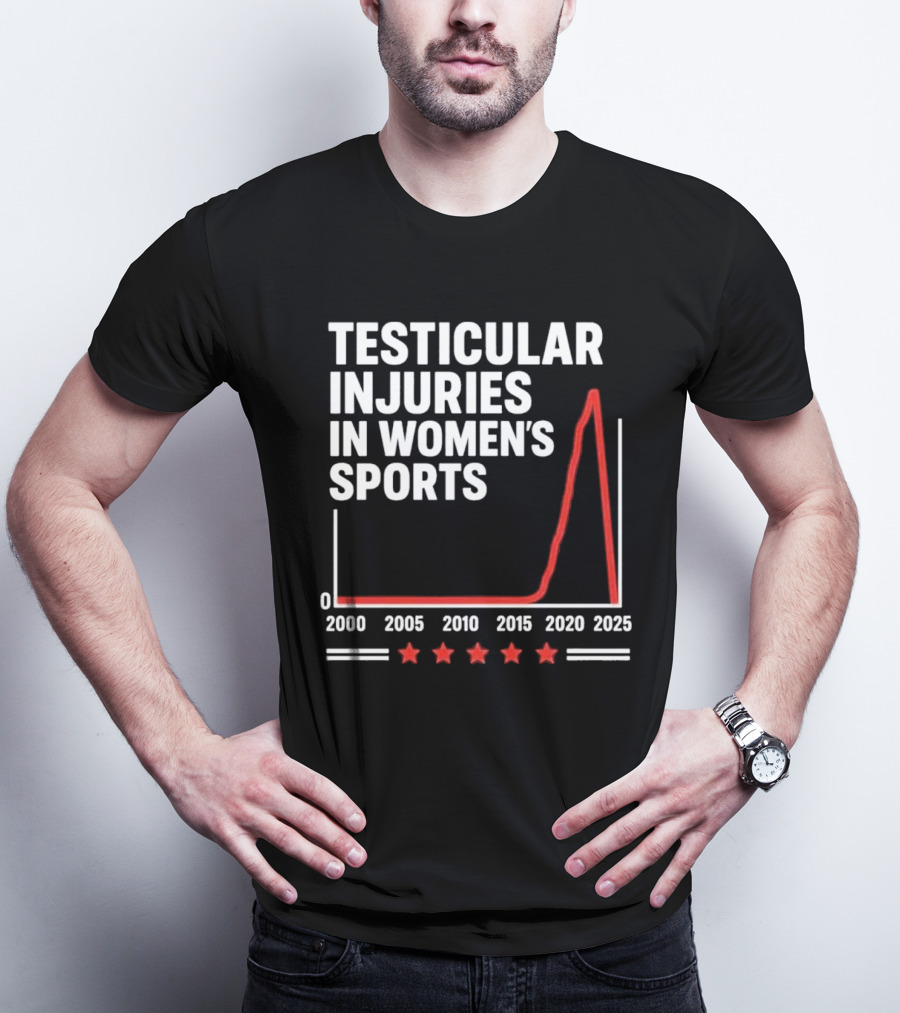 Testicular Injuries In Women's Sports Graph 2000 2025 Trend Comedy T-Shirt