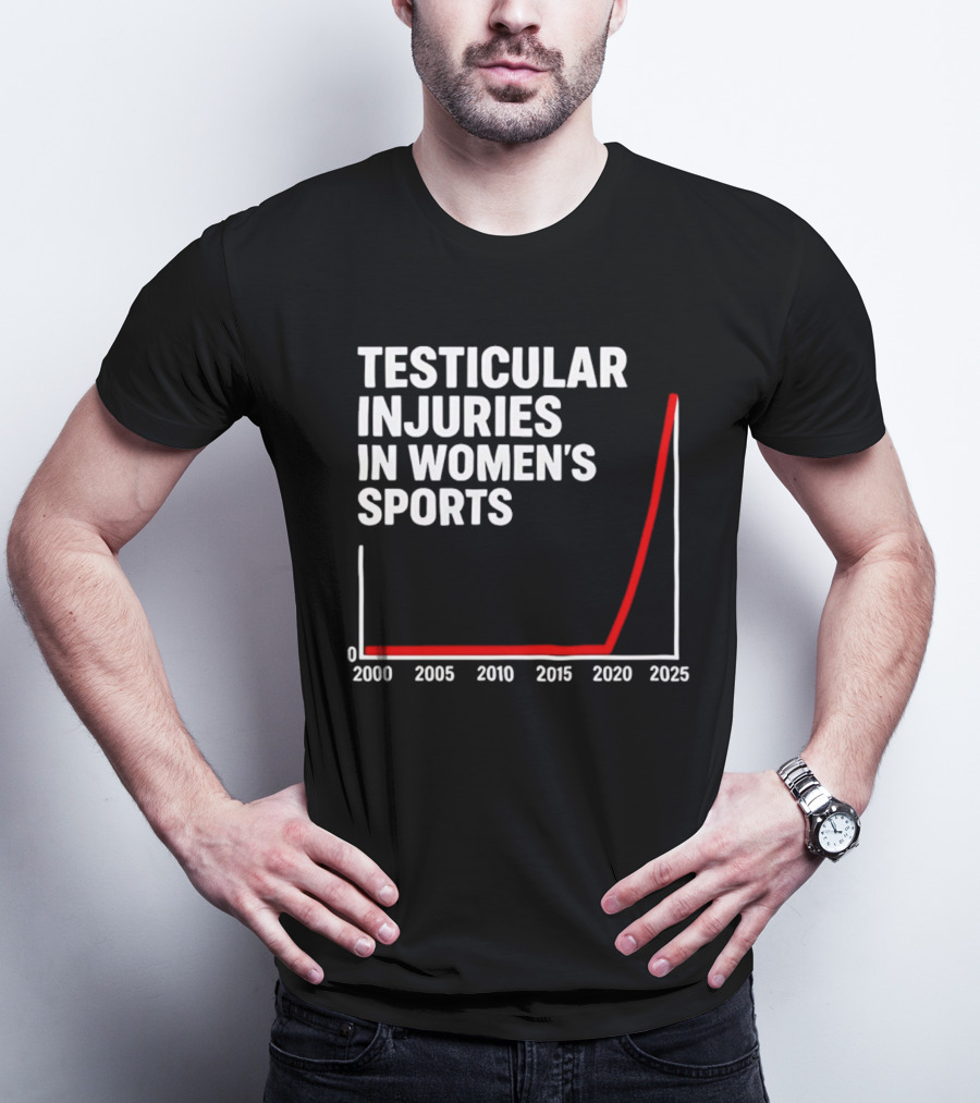 Testicular Injuries In Women's Sports Graph 2000 2025 T-Shirt