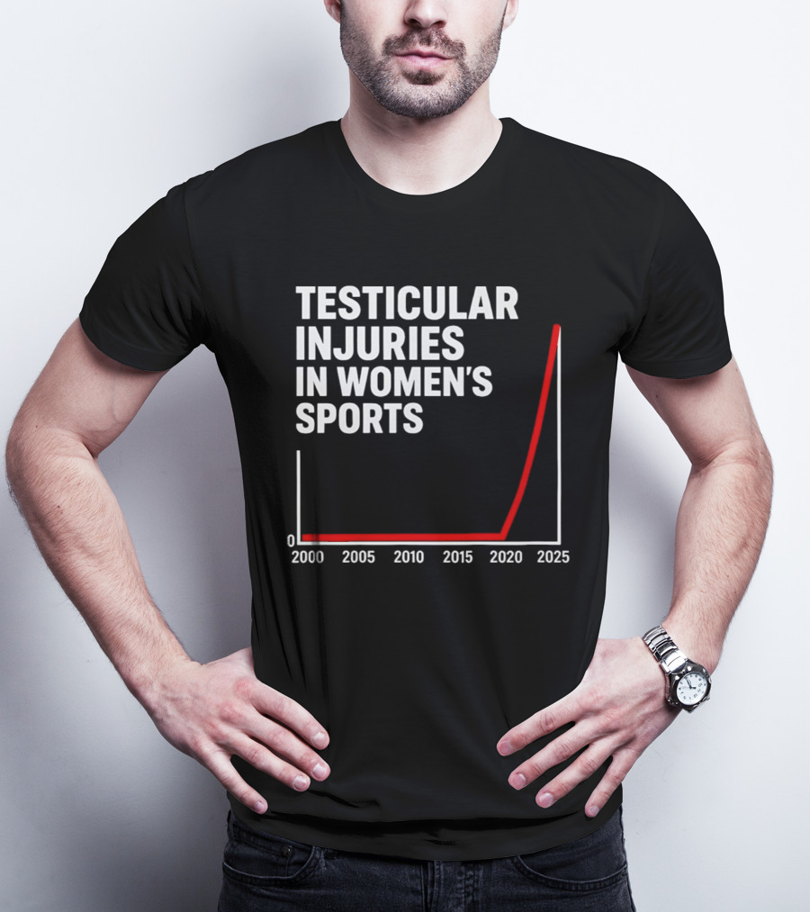 Testicular Injuries In Women's Sports Satirical Chart 2000 2025 Trend Analysis T-Shirt