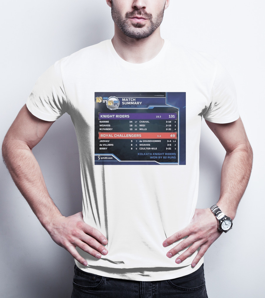 Knight Riders VS Royal Challengers VIVO IPL 2017 Match Summary 27 Victory 82 Runs T-Shirt