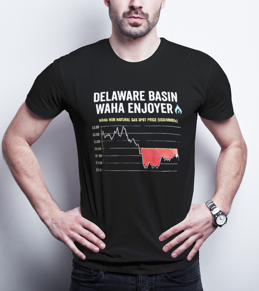 Delaware Basin Waha Enjoyer Natural Gas Spot Price Graph T-Shirt