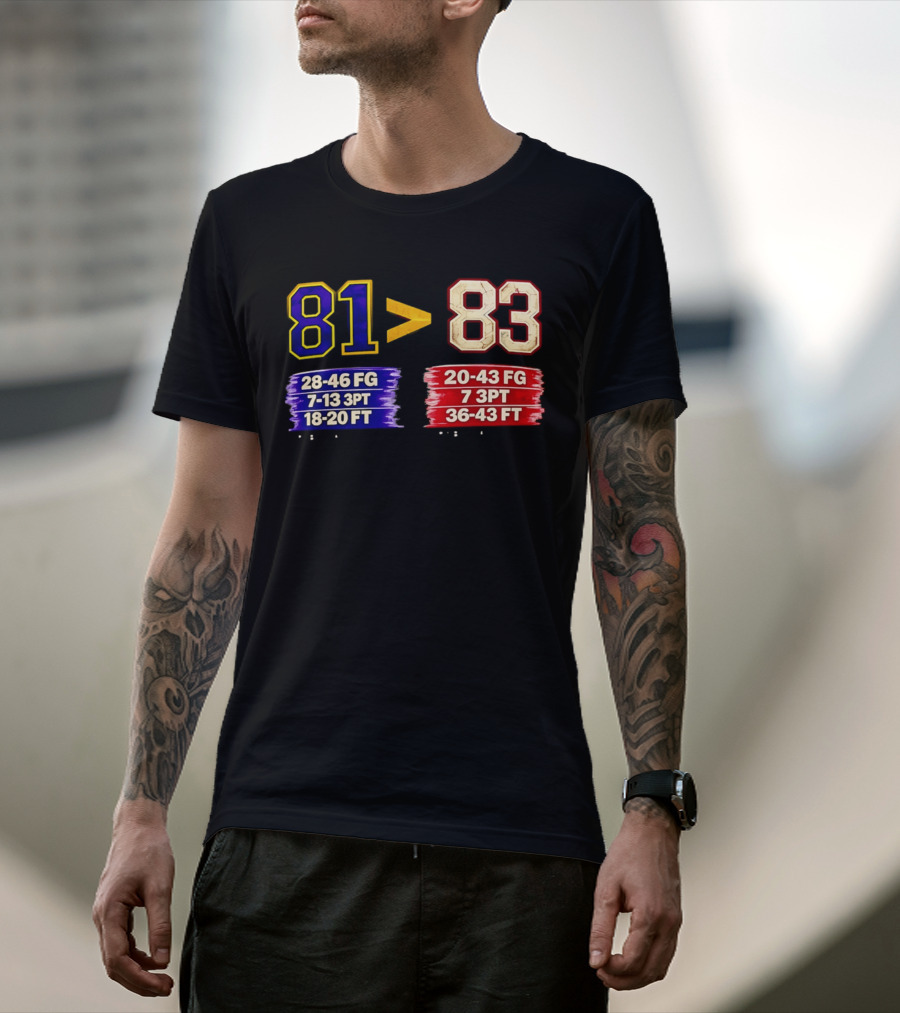 81 Vs 83 Basketball Stats FG 3PT FT Comparison T-Shirt