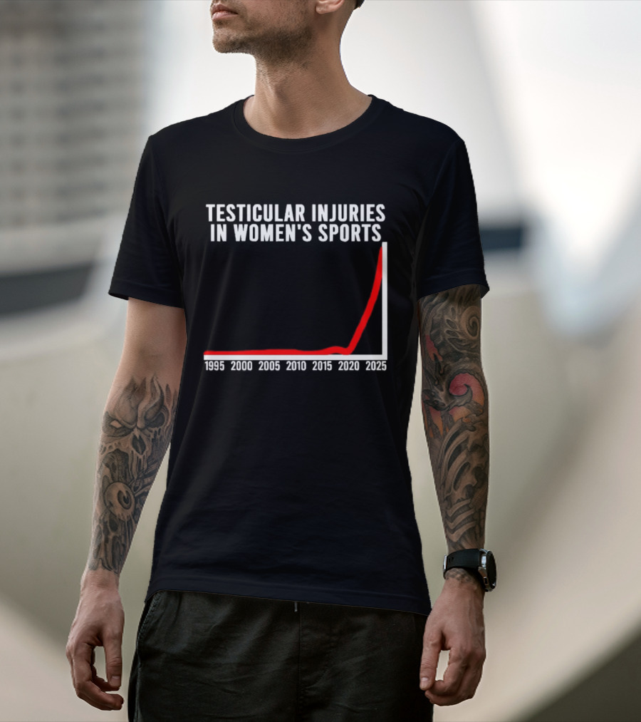 Graphical Humor Testicular Injuries In Women's Sports T-Shirt