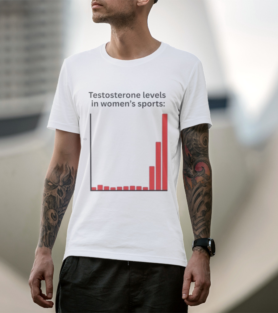 Testosterone Levels In Women's Sports Bar Graph Analysis T-Shirt