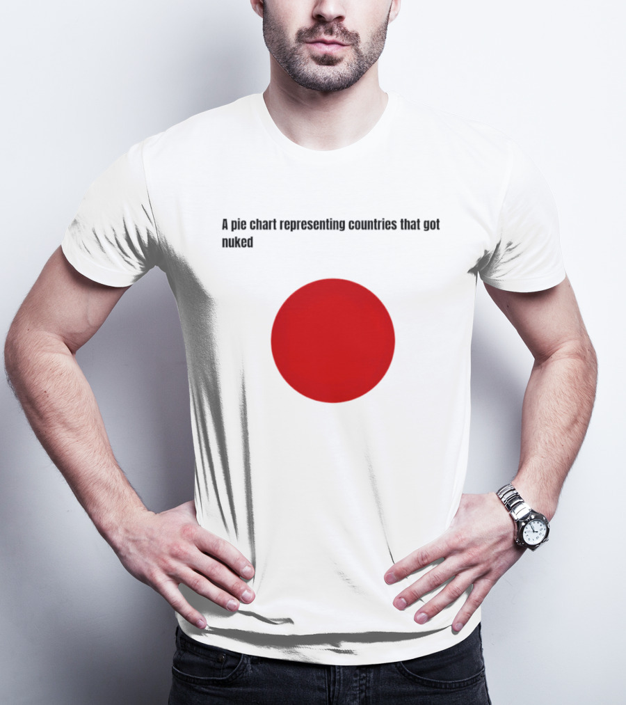 A Pie Chart Representing Countries That Got Nuked Red Circle T-Shirt