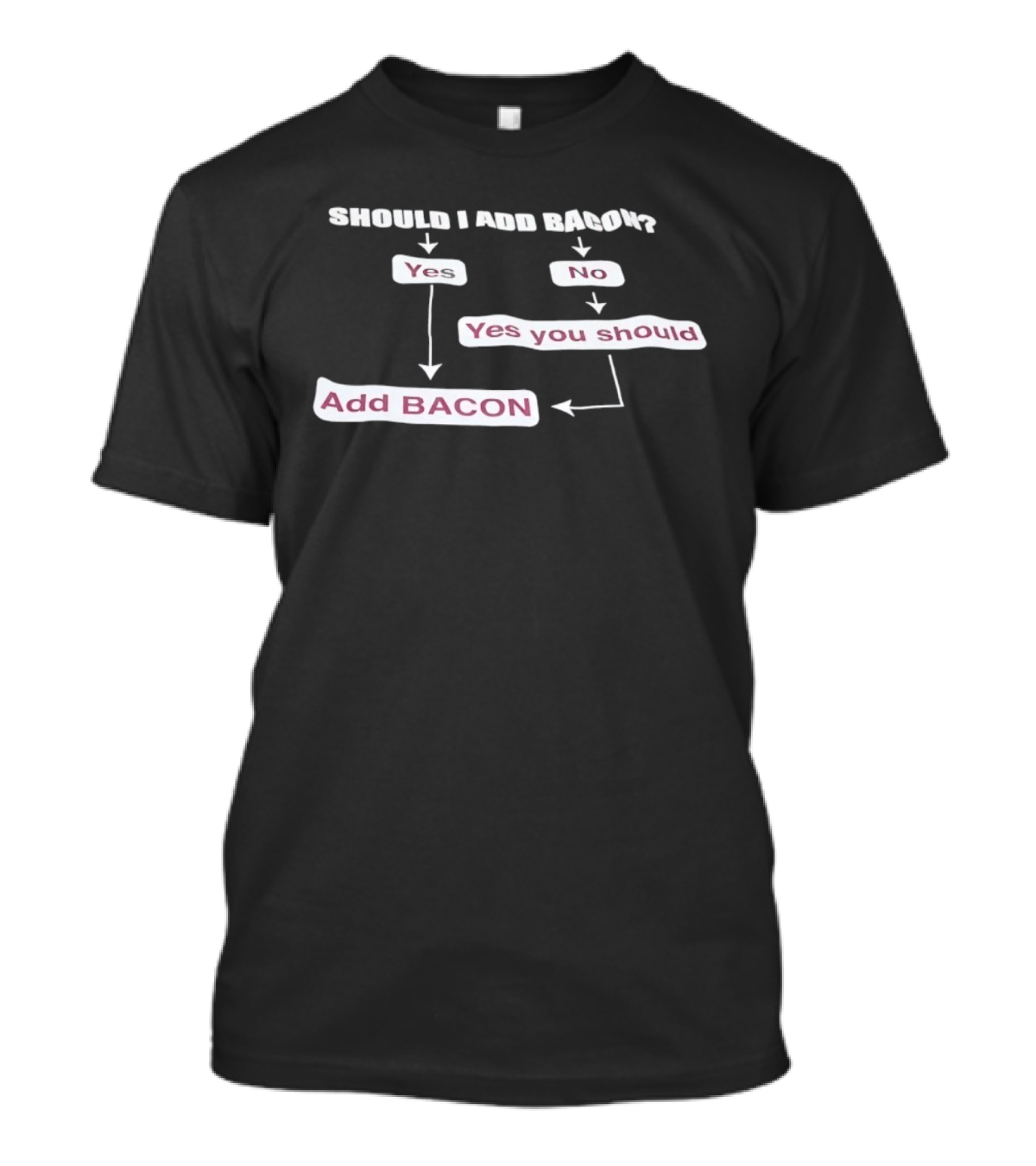 Should I Add Bacon Yes No Yes You Should Add Bacon Add Bacon T-Shirt