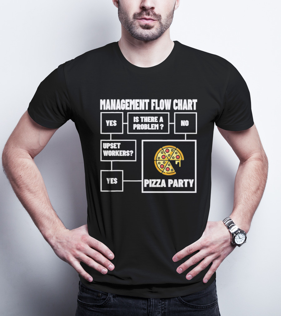Management Flow Chart Is There A Problem Upset Workers Pizza Party T-Shirt