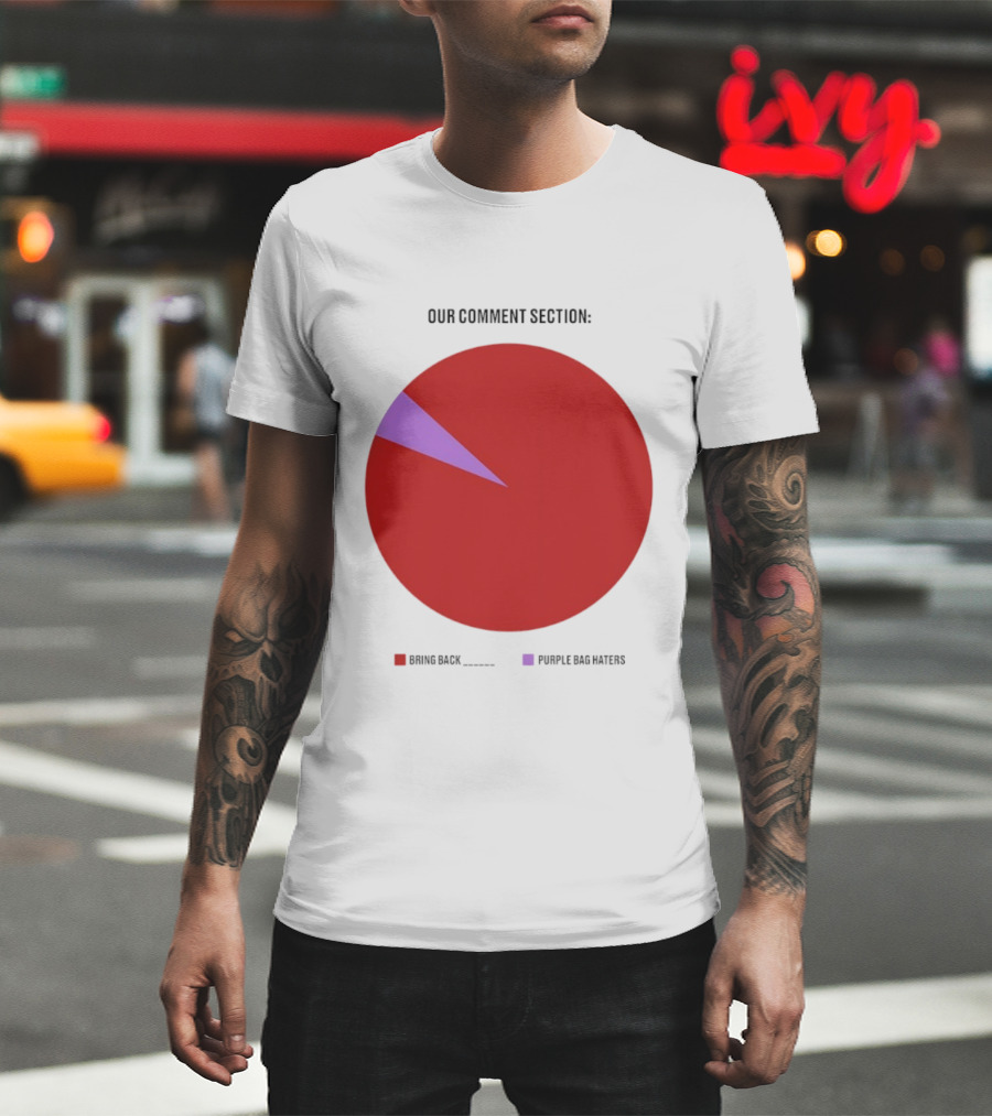 Our Comment Section Bring Back Purple Bag Haters Chart T-Shirt