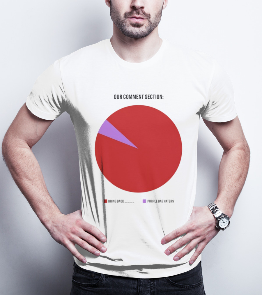 Our Comment Section Bring Back Purple Bag Haters Chart T-Shirt