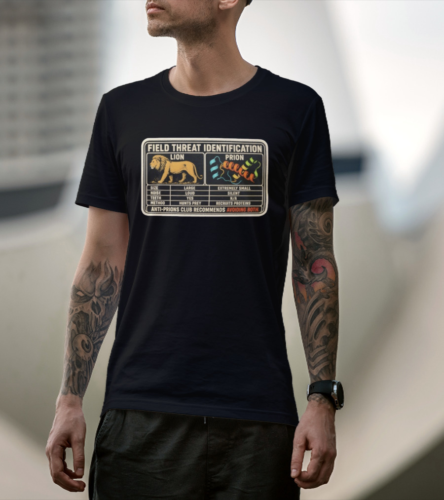 Field Threat Identification Lion Prion Comparison Avoiding Both Anti Prions Club T-Shirt