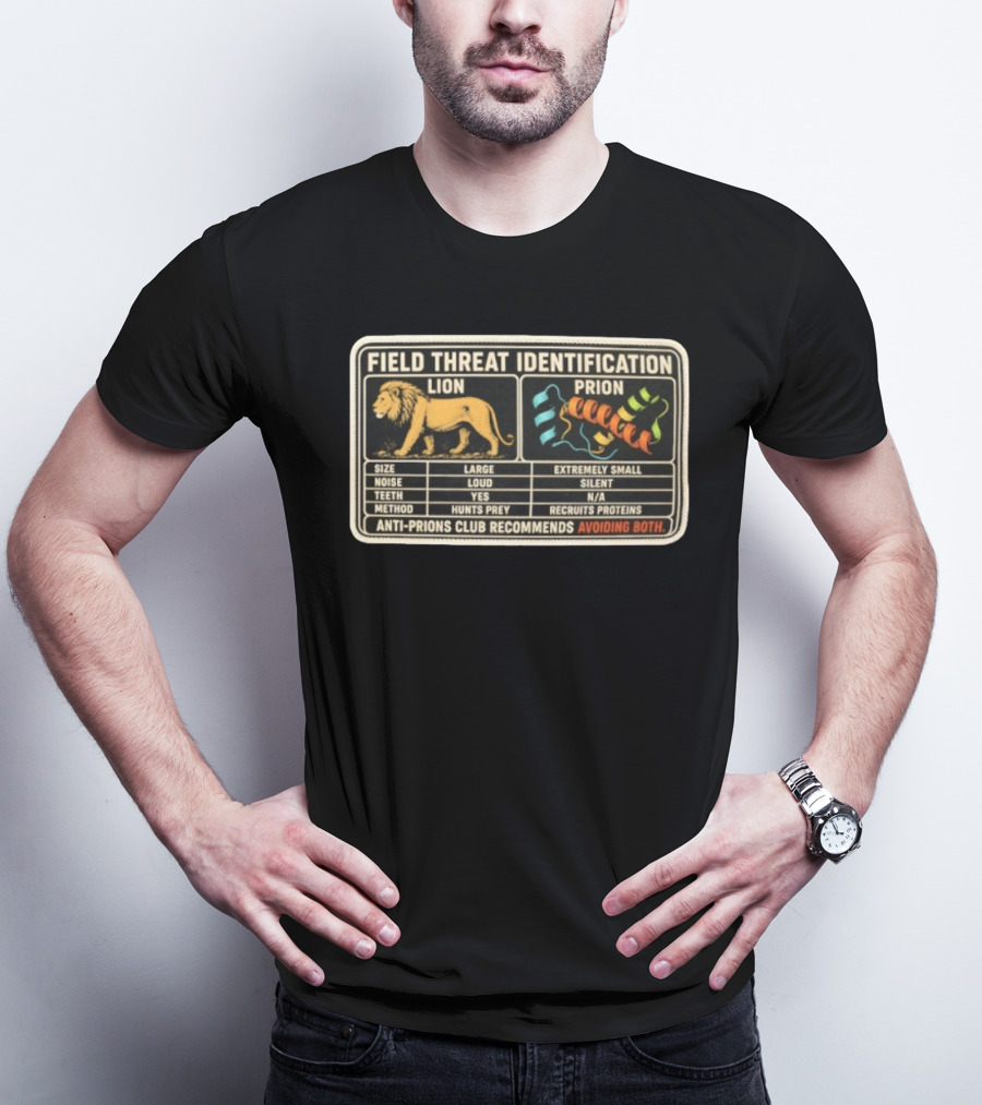Field Threat Identification Lion Prion Comparison Avoiding Both Anti Prions Club T-Shirt