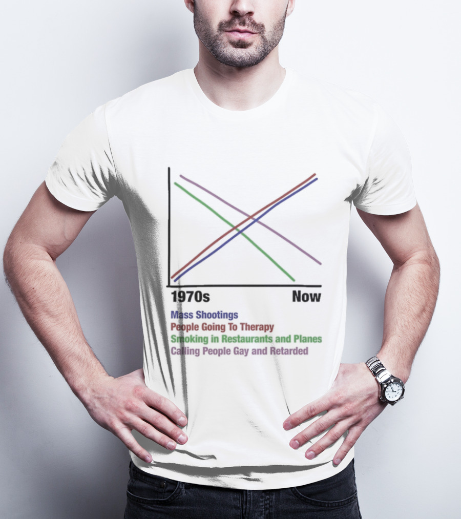 1970s Now Mass Shootings Therapy Smoking Restaurants Planes Graph T-Shirt