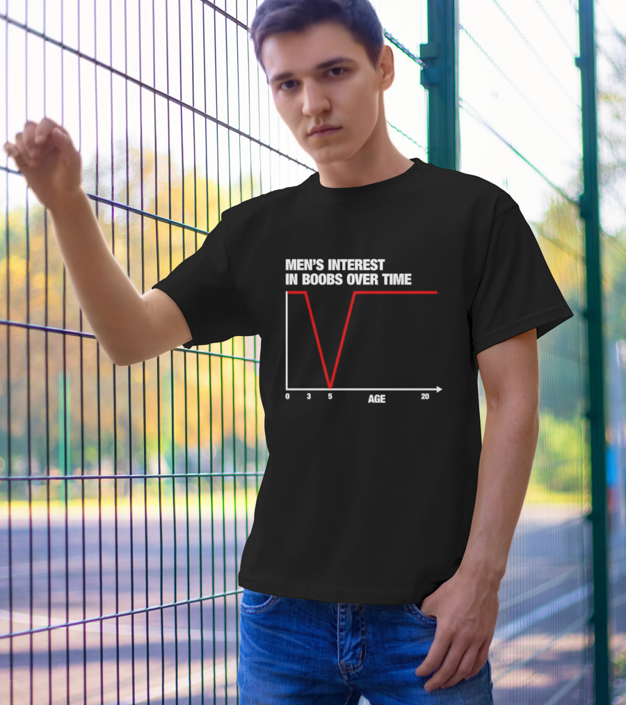 Men's Interest In Boobs Over Time Age Graph Humor Trend Analysis T-Shirt