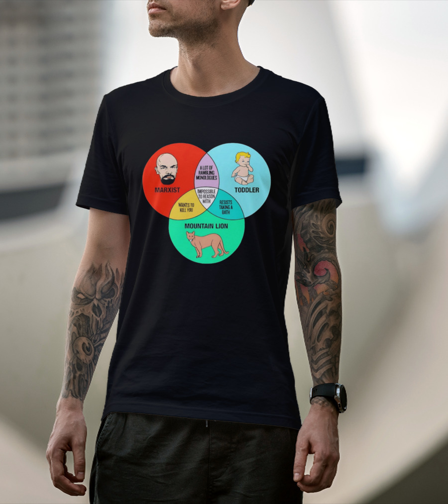 Venn Diagram Humor Marxist Toddler Mountain Lion Impossible To Reason T-Shirt