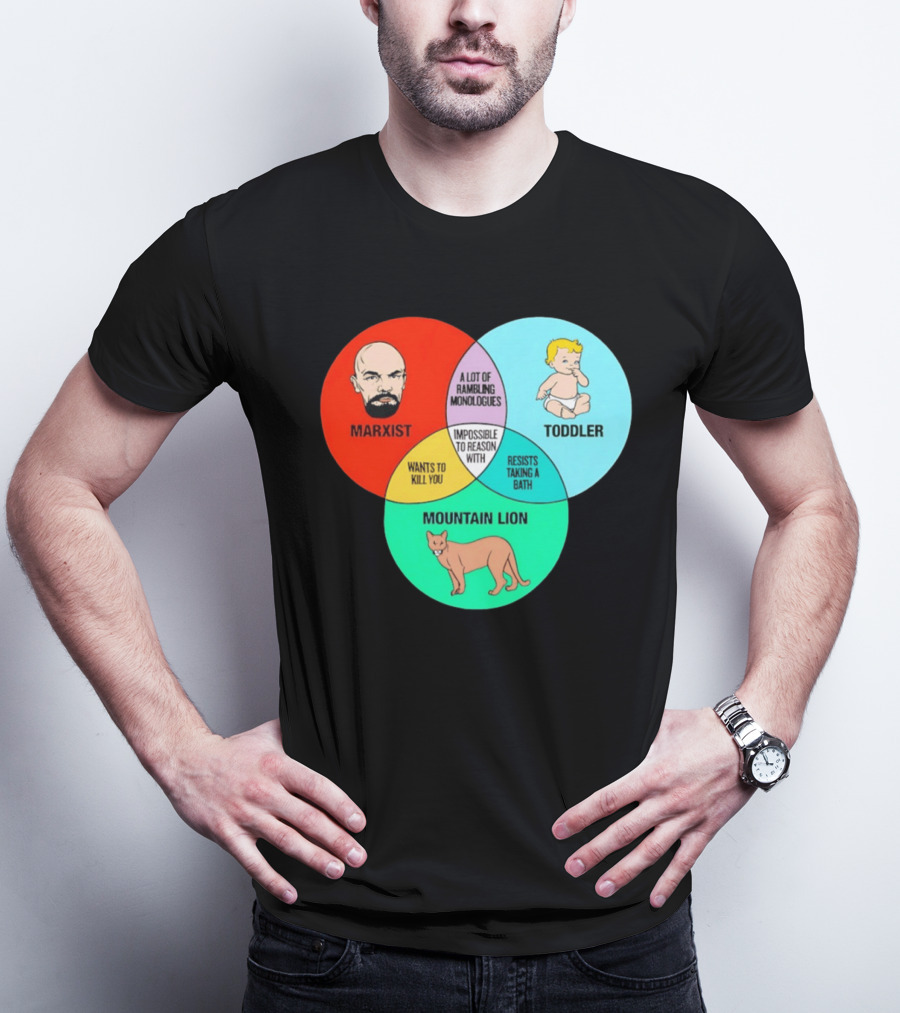 Venn Diagram Humor Marxist Toddler Mountain Lion Impossible To Reason T-Shirt