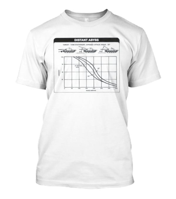 Distant Abyss Tank Stationary Exposed Attack Angle Chart Graph T-Shirt
