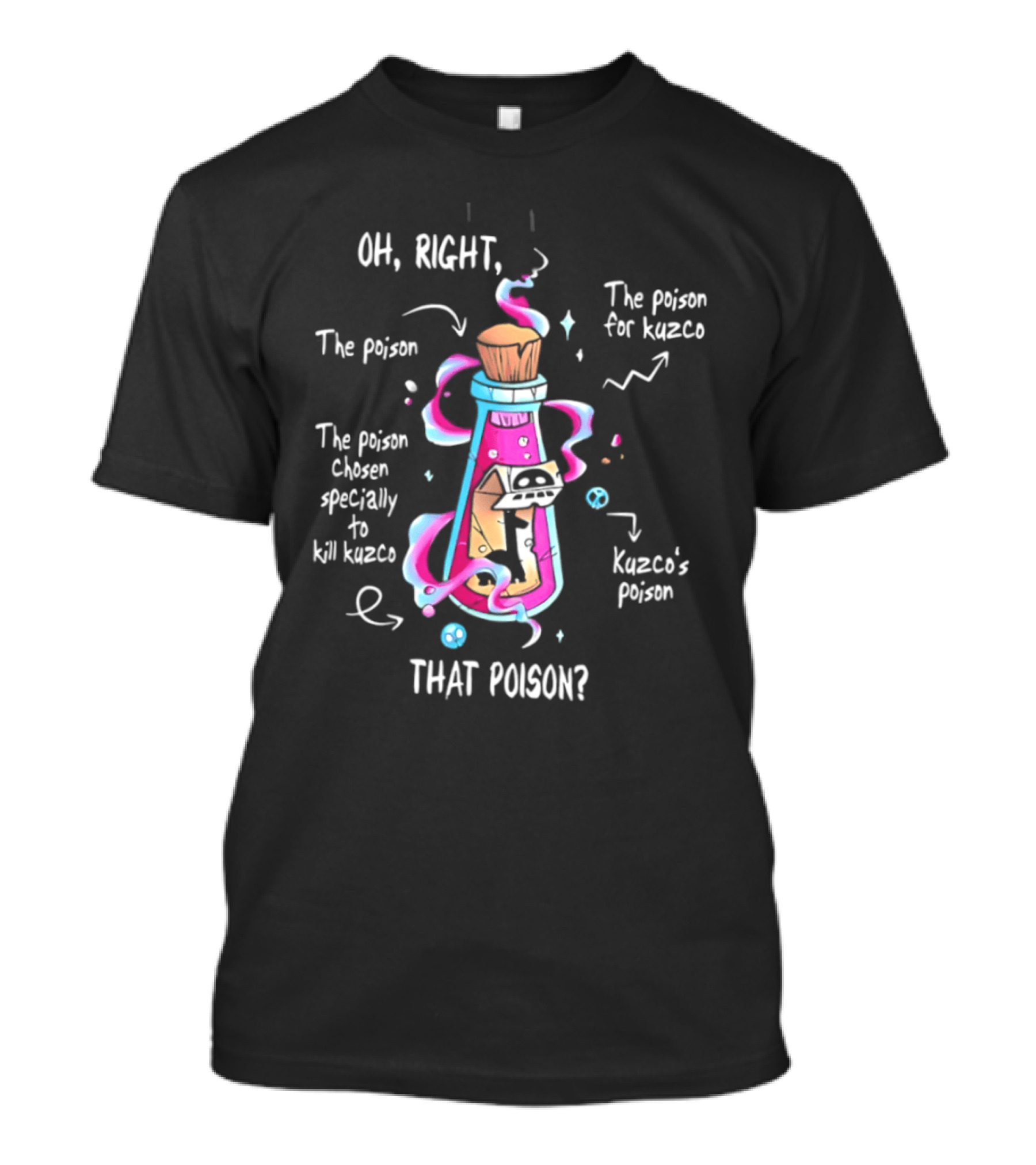 Oh Right The Poison Chosen Specially To Kill Kuzco Kuzco's Poison T-Shirt