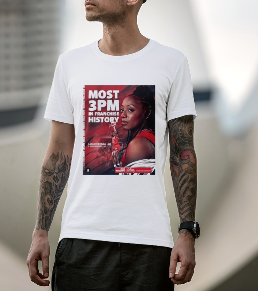 Kelsey Mitchell Most 3PM In Franchise History Indiana Fever T-Shirt