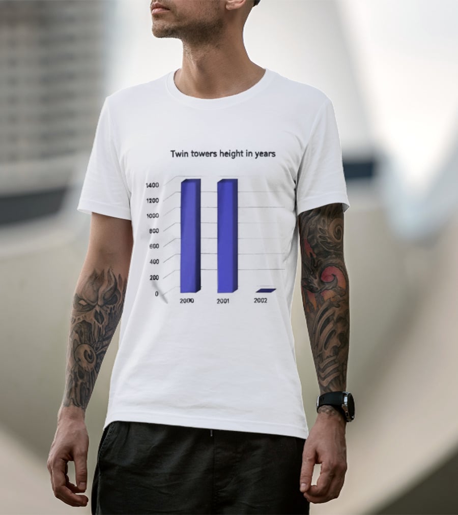 9 11 Twin Towers 110 Stories Tall In Years Of Remembrance T-Shirt