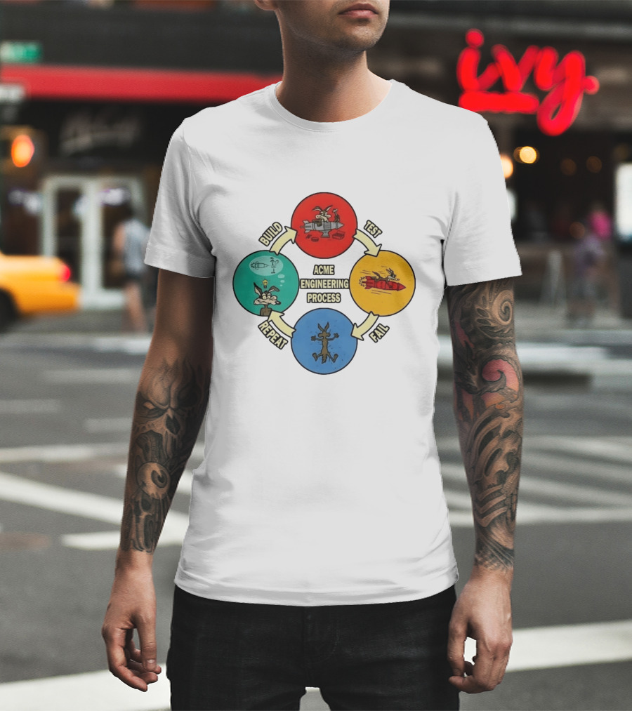 Wile E Coyote Acme Engineering Process Build Test Fail Repeat Cycle T-Shirt