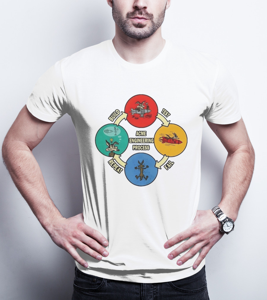Wile E Coyote Acme Engineering Process Build Test Fail Repeat Cycle T-Shirt