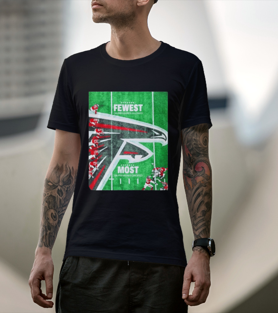 Atlanta Falcons Offense Fewest QB Pressures Allowed Defense Most Pressures Created T-Shirt