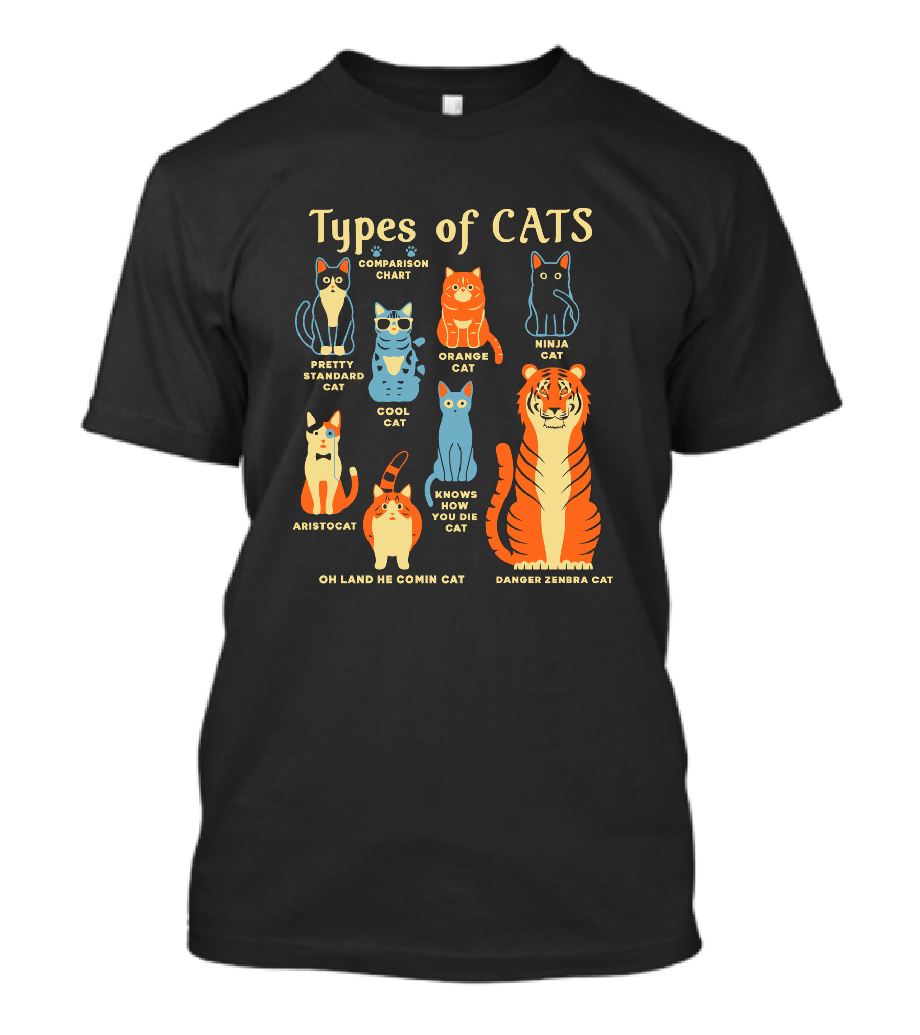 Types Of Cats Comparison Chart Pretty Standard Cat Orange Cat Ninja Cat Cool Cat Aristocat Danger Zenbra Cat Knows How You Die Cat Oh Land He Comin Cat T-Shirt