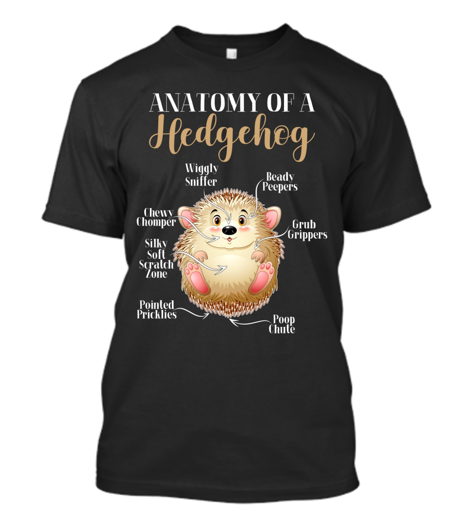 ANATOMY OF A HEDGEHOG Wiggly Sniffer Beady Peepers Grub Grippers Chewy Chomper Silky Soft Scratch Zone Pointed Pricklies Poop Chute T-Shirt